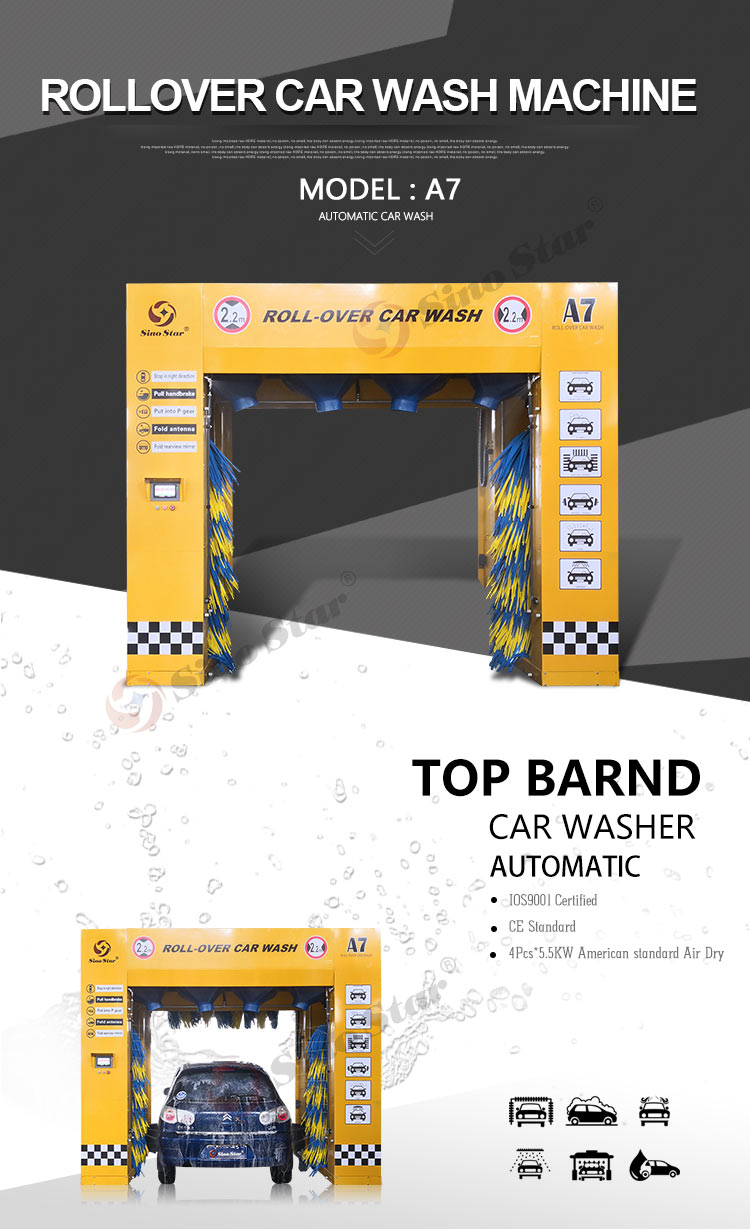 A7 Rollover Car Wash Machine - Buy Automatic rollover Car Washing ...